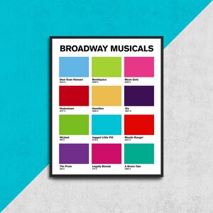 CUSTOM BROADWAY POSTER, 12 Pantone Color Swatches, Musical Theater ...