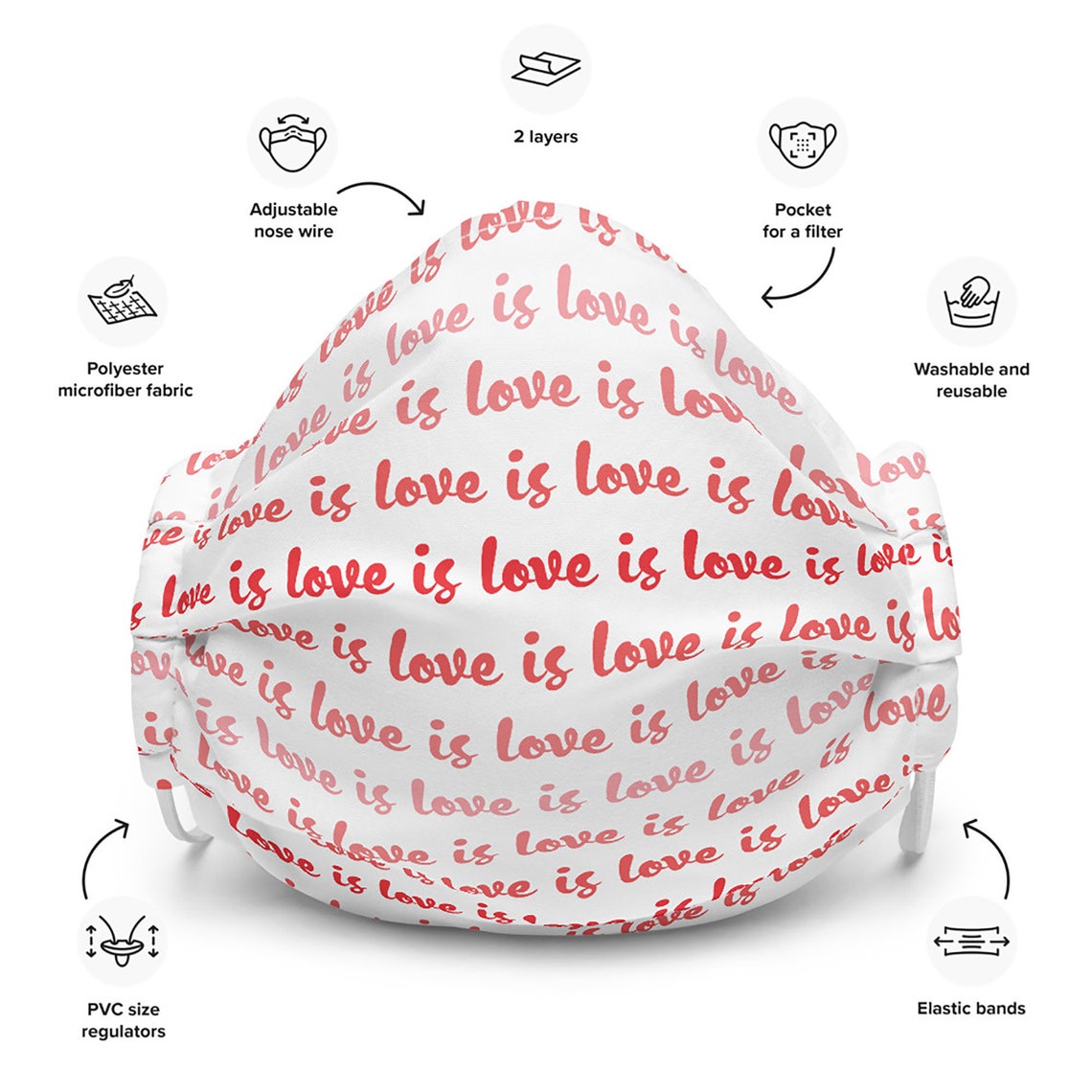 Love is Love Face Mask Lin-manuel Miranda Quote Pride - Etsy