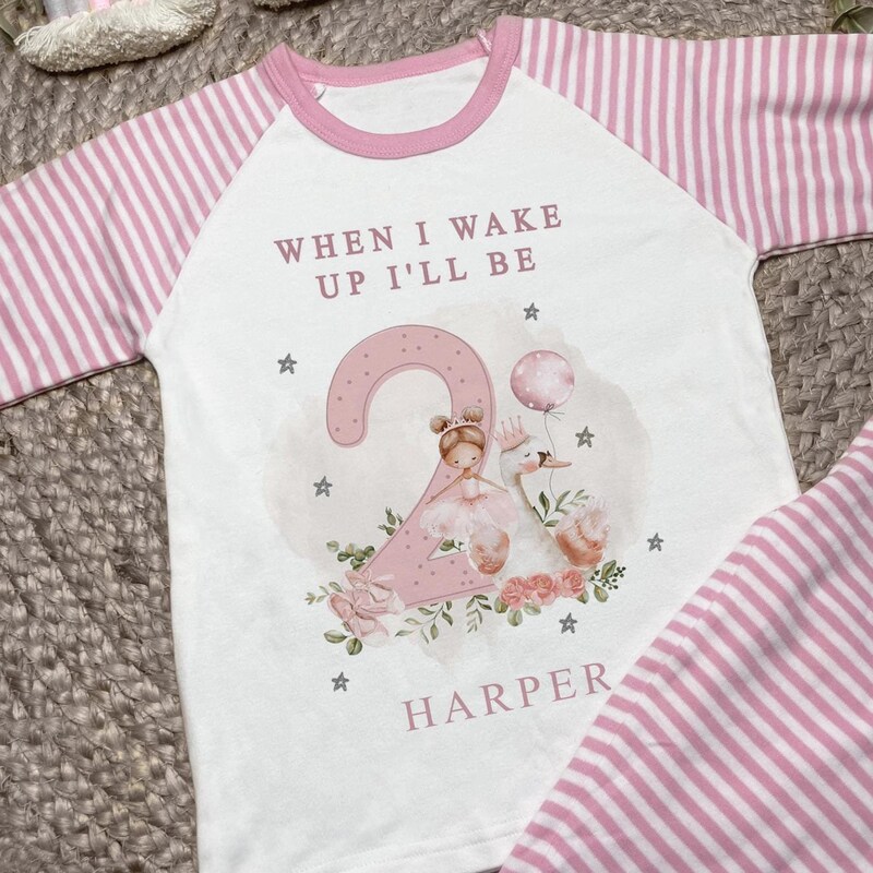 IndiePrintsCo - Etsy UK