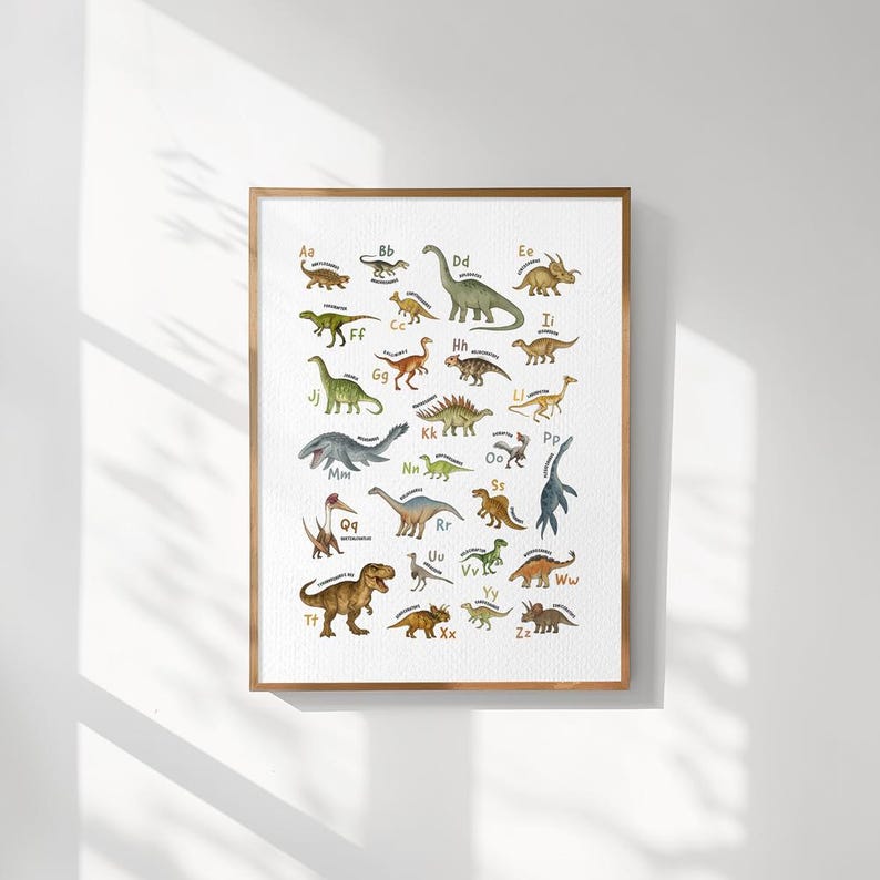 Dinosaur Alphabet Poster, Kids Boys Room Decor, A to Z Dinosaurs ...