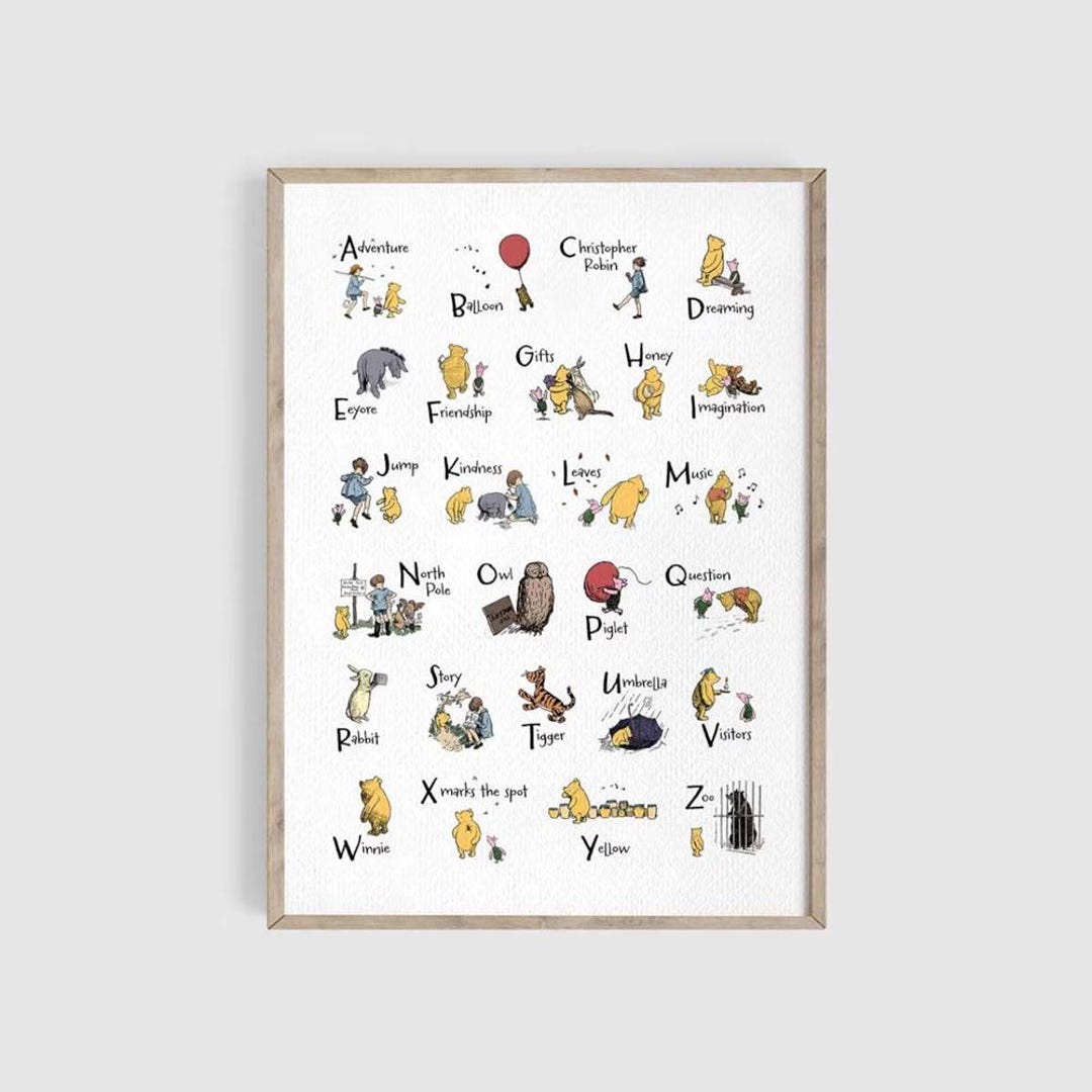 Winnie the Pooh ABC Poster, Alphabet Print, Alphabet Wall Decor ...