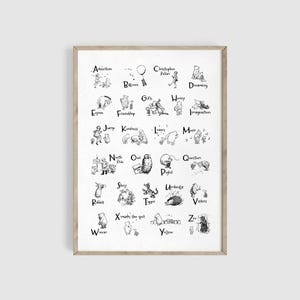 Winnie the Pooh ABC Poster, Alphabet Print, Alphabet Wall Decor ...