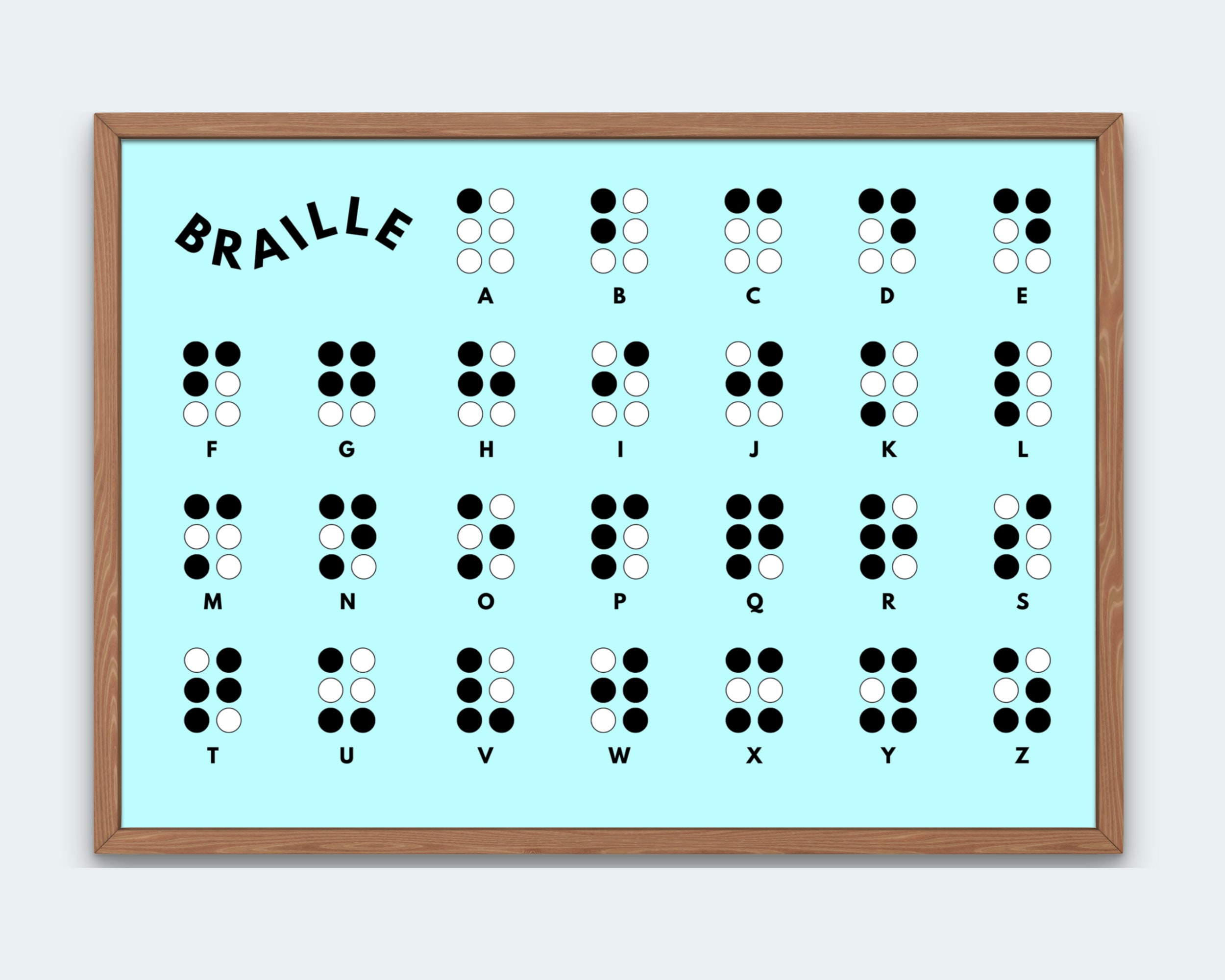 Braille Alphabet Chart Sets Classroom Homeschool Posters - Etsy UK