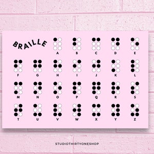 Braille Alphabet Chart Sets | Classroom Homeschool Posters, Braille ABC ...