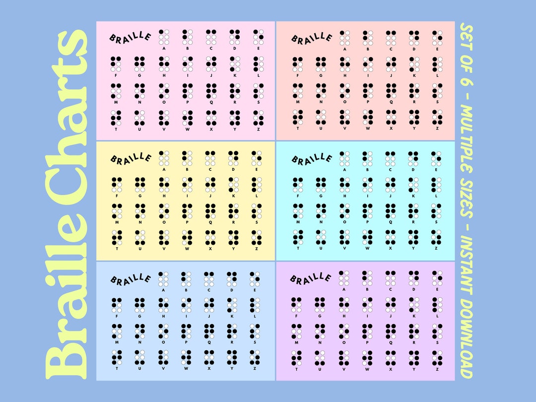 Braille Alphabet Chart Sets | Classroom Homeschool Posters, Braille ABC ...