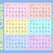 Braille Alphabet Chart Sets | Classroom Homeschool Posters, Braille ABC ...