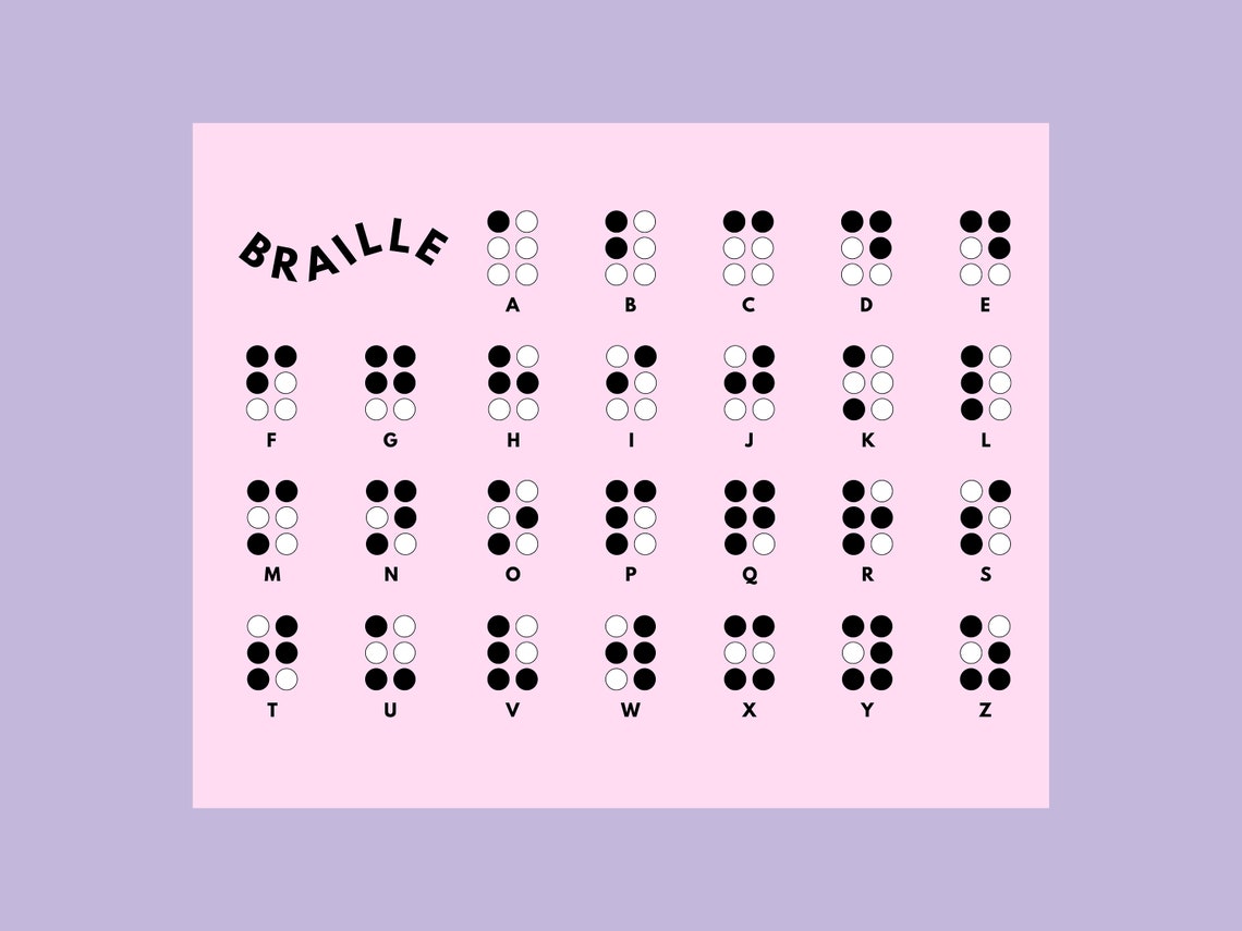 Braille Alphabet Chart Sets Classroom Homeschool Posters - Etsy