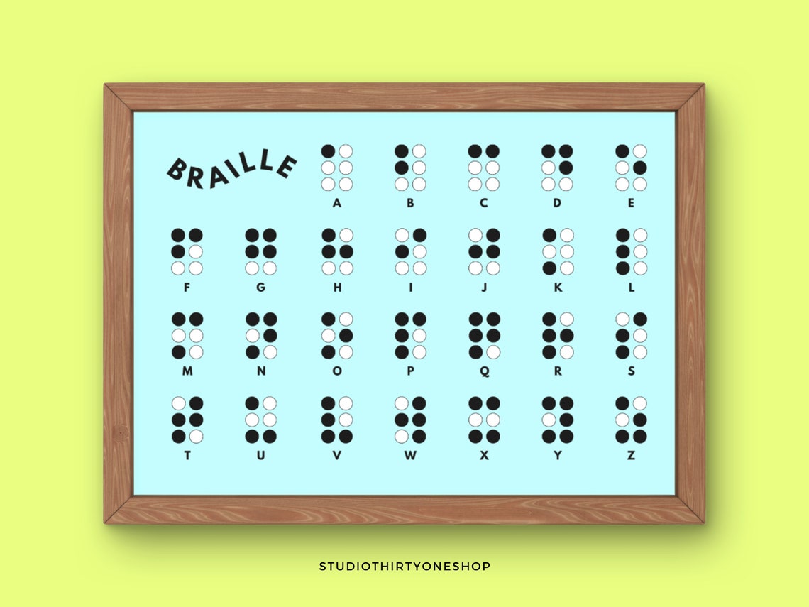 Braille Alphabet Chart Sets | Classroom Homeschool Posters, Braille ABC ...