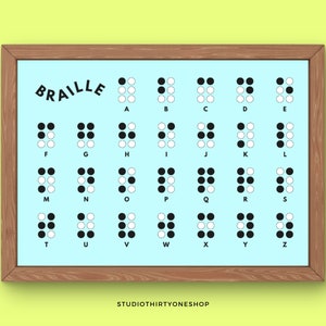 Braille Alphabet Chart Sets | Classroom Homeschool Posters, Braille ABC ...