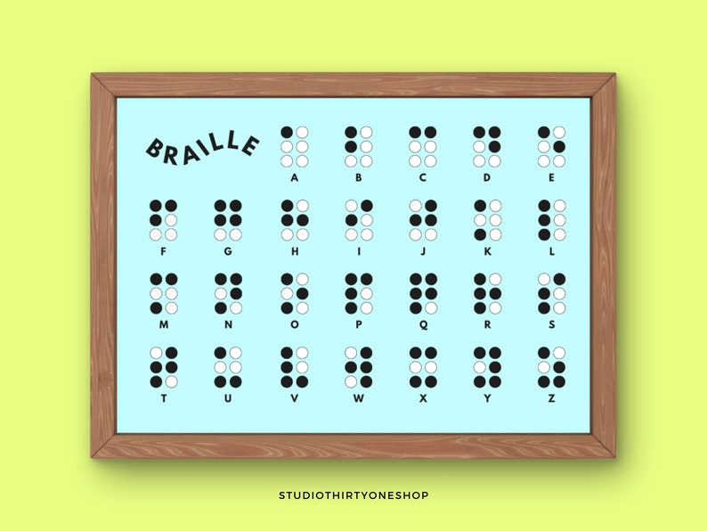 Braille Alphabet Chart Sets | Classroom Homeschool Posters, Braille ABC ...