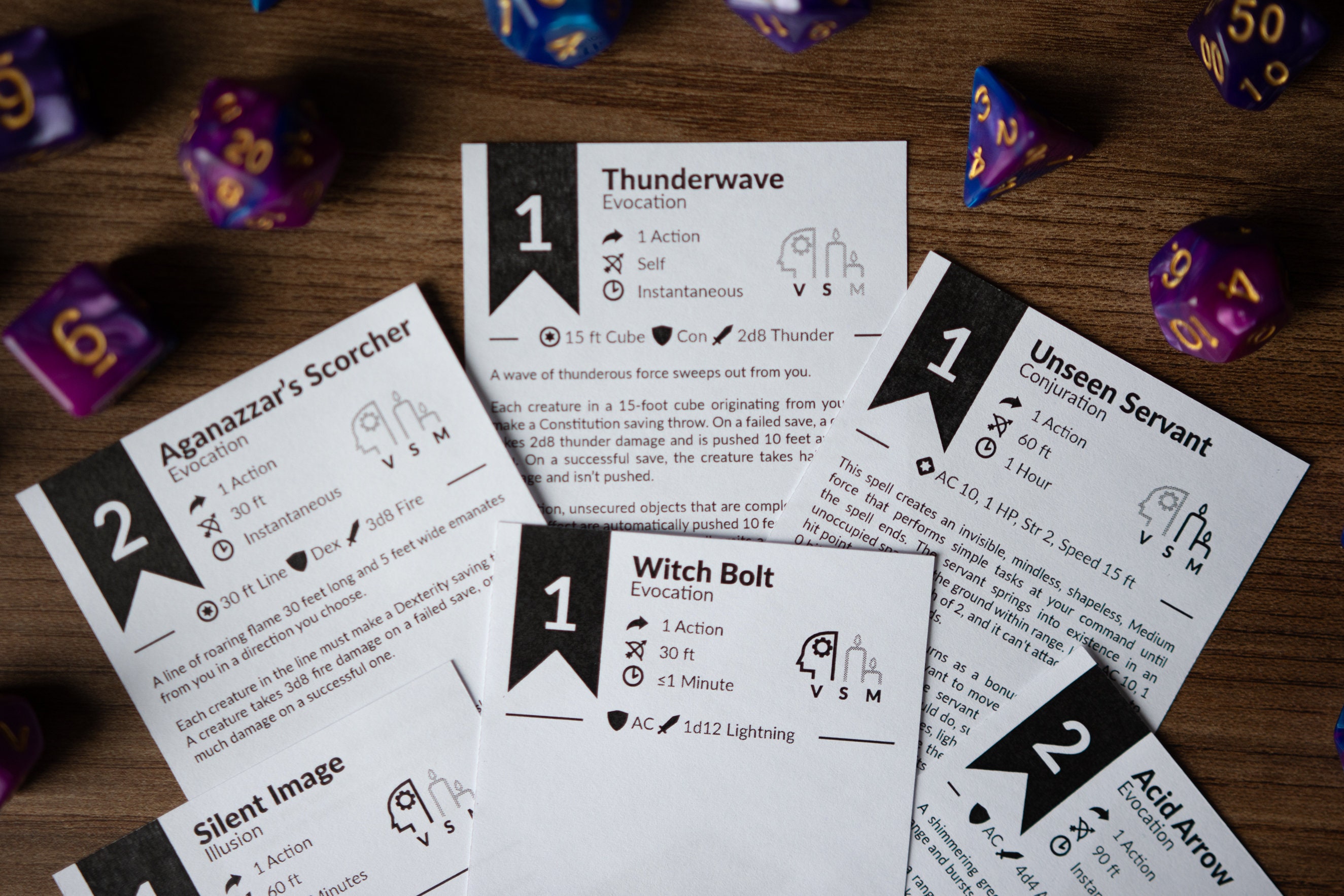 Wizard Spell Cards Metric and Imperial SRD Placeholders Dnd 5e - Etsy