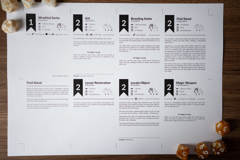 Paladin Spell Cards including Oaths Metric and Imperial SRD ...