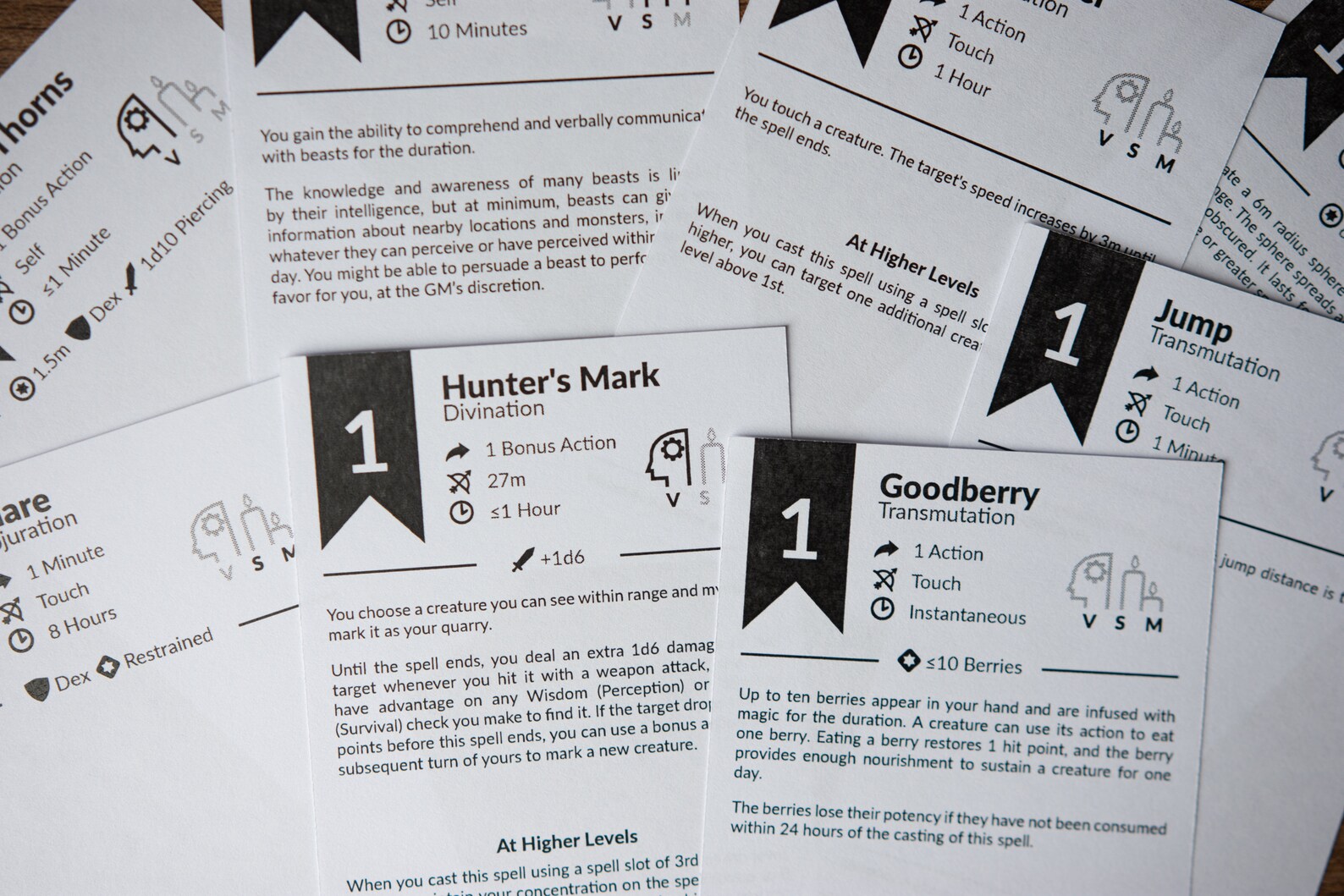 Ranger Spell Cards including Conclaves Metric and Imperial SRD ...