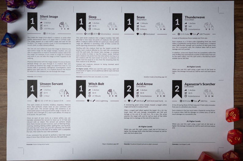 Wizard Spell Cards Metric and Imperial SRD Placeholders Dnd 5e - Etsy