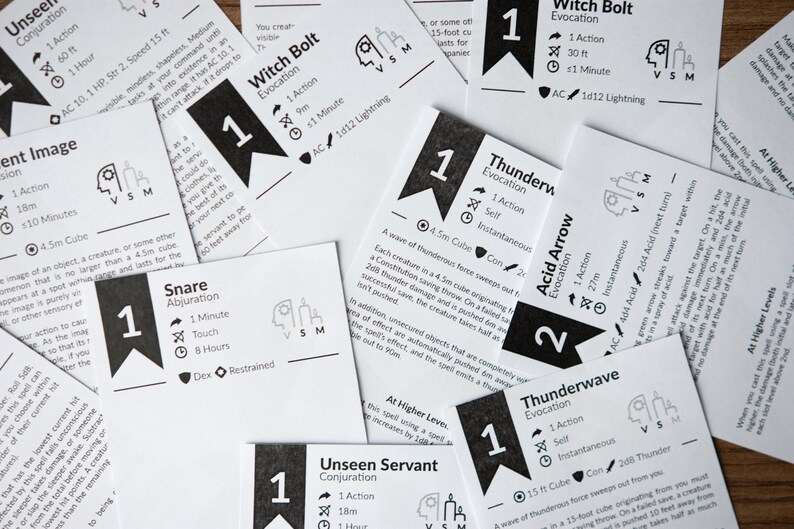 Wizard Spell Cards Metric and Imperial SRD Placeholders Dnd 5e - Etsy