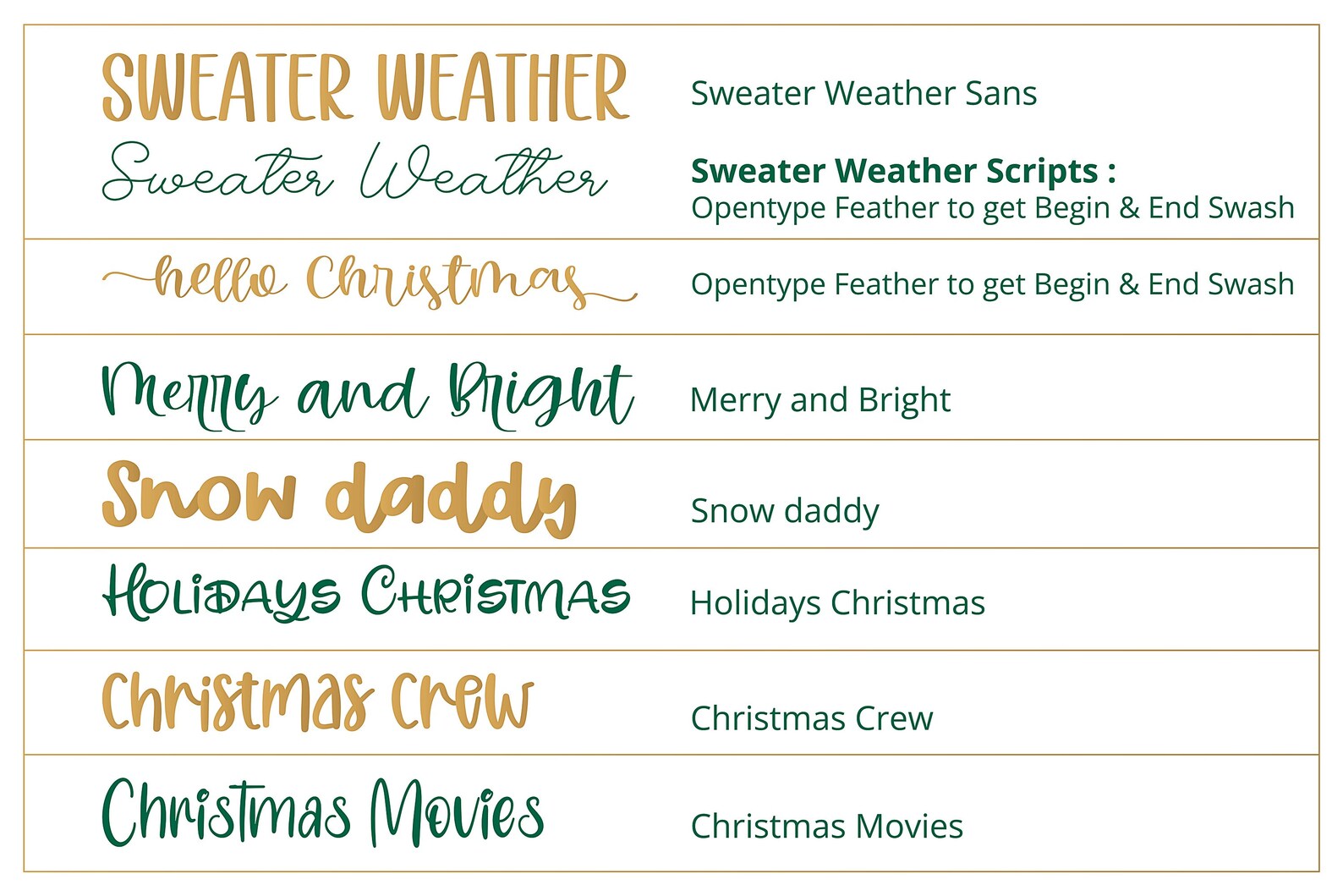 Christmas Font Bundle Cricut Font Bundle, Script Fonts, Cricut Fonts ...