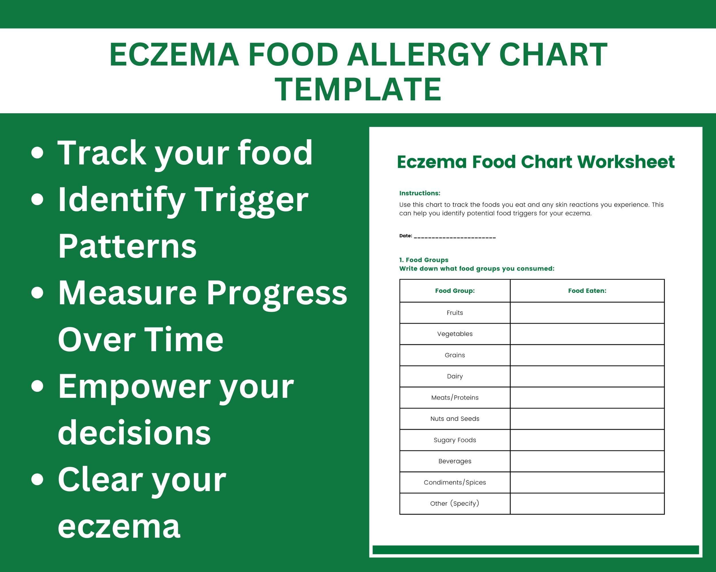 Eczema Food Allergy Chart Template, Eczema Food Chart Template, Anti ...