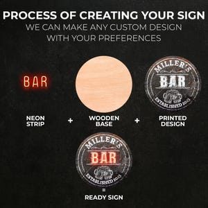 FC Celtic Neon Sign, FC Celtic Led Sign, FC Celtic Logo, Celtic ...