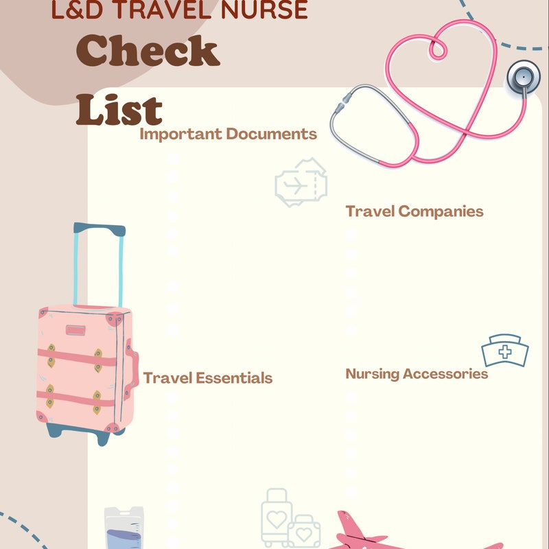 Travel Nurse Checklist - Etsy