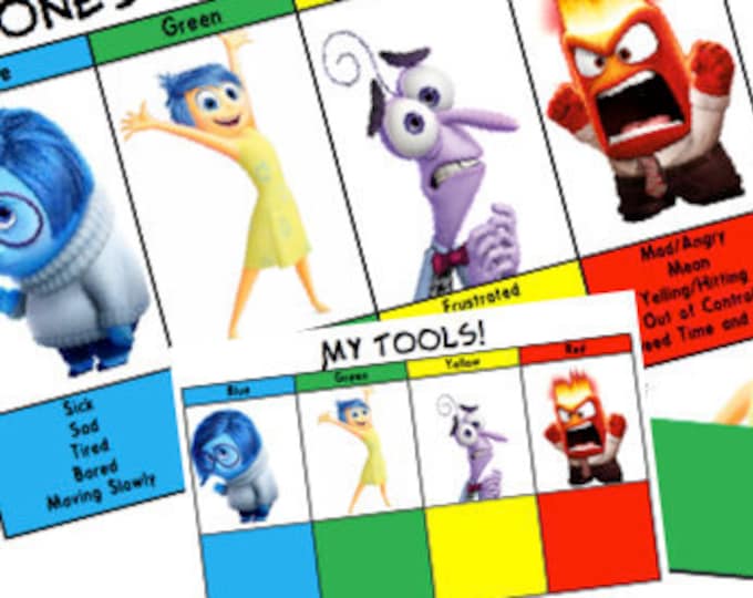 Inside Out Emotion Regulation Zones - Etsy