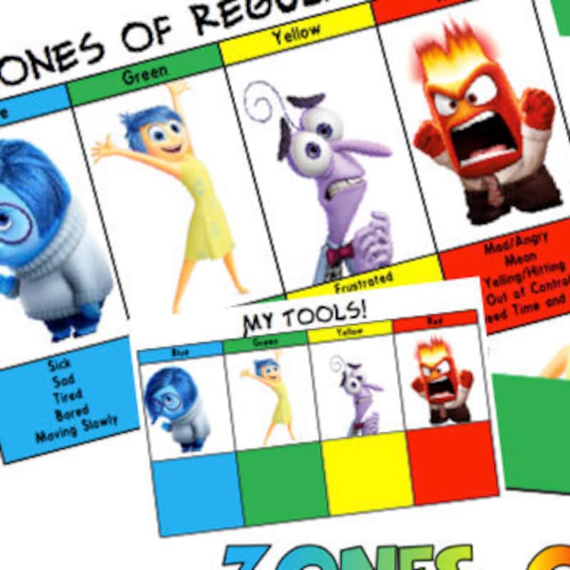 Zones of Regulation Posters - Etsy