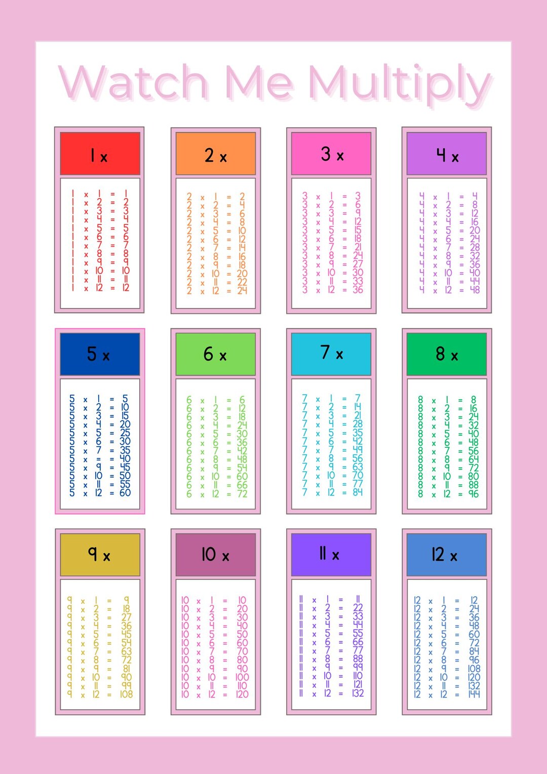 Watch Me Multiply - Rainbow Times Table Chart | Colorful Multiplication ...