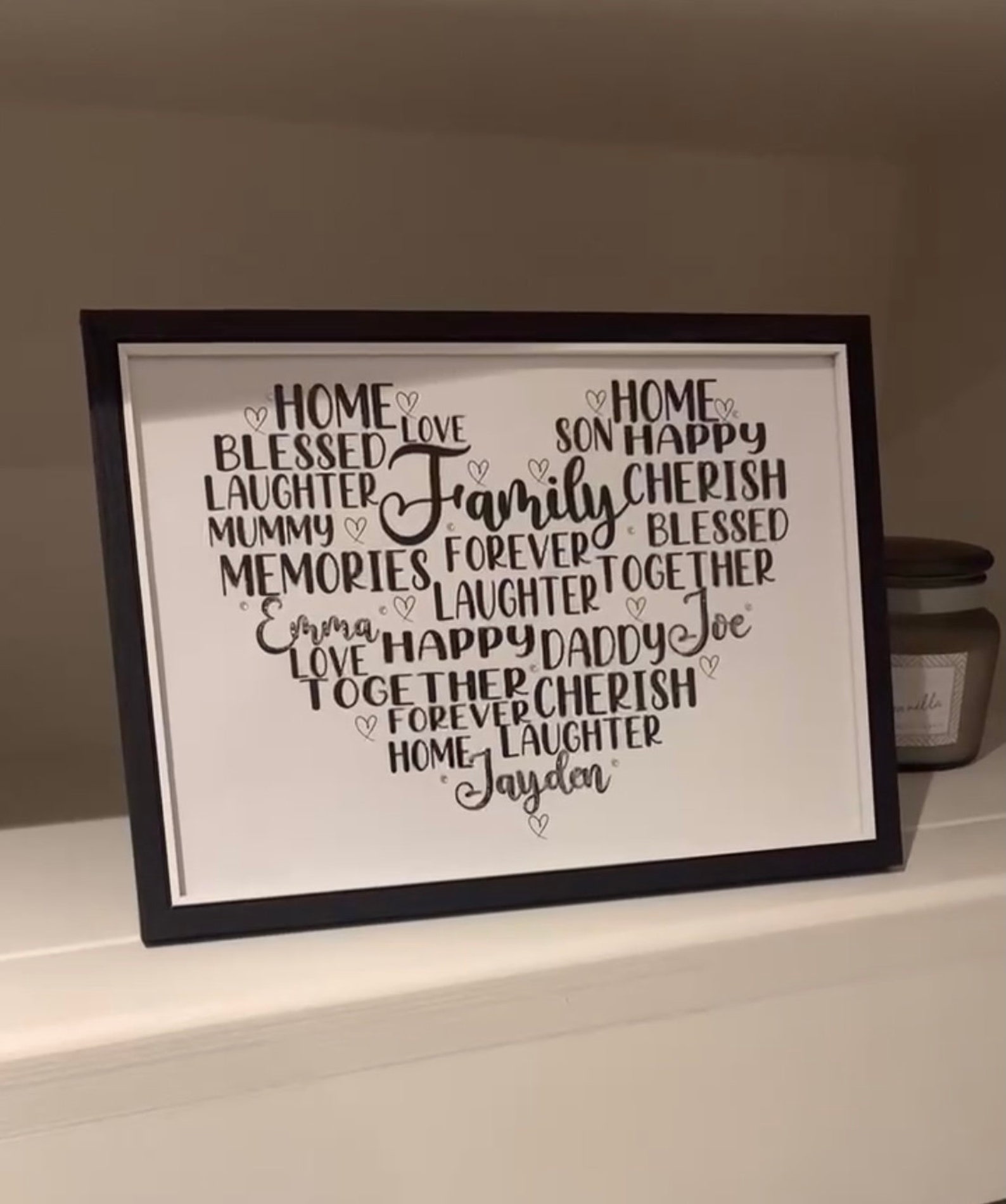 Personalised Family Print Word Art Heart Love Gift - Etsy UK