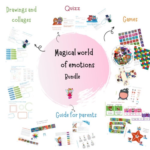 Kid's Emotions PRINTABLE Bundle | Identifying Recognizing and Managing ...