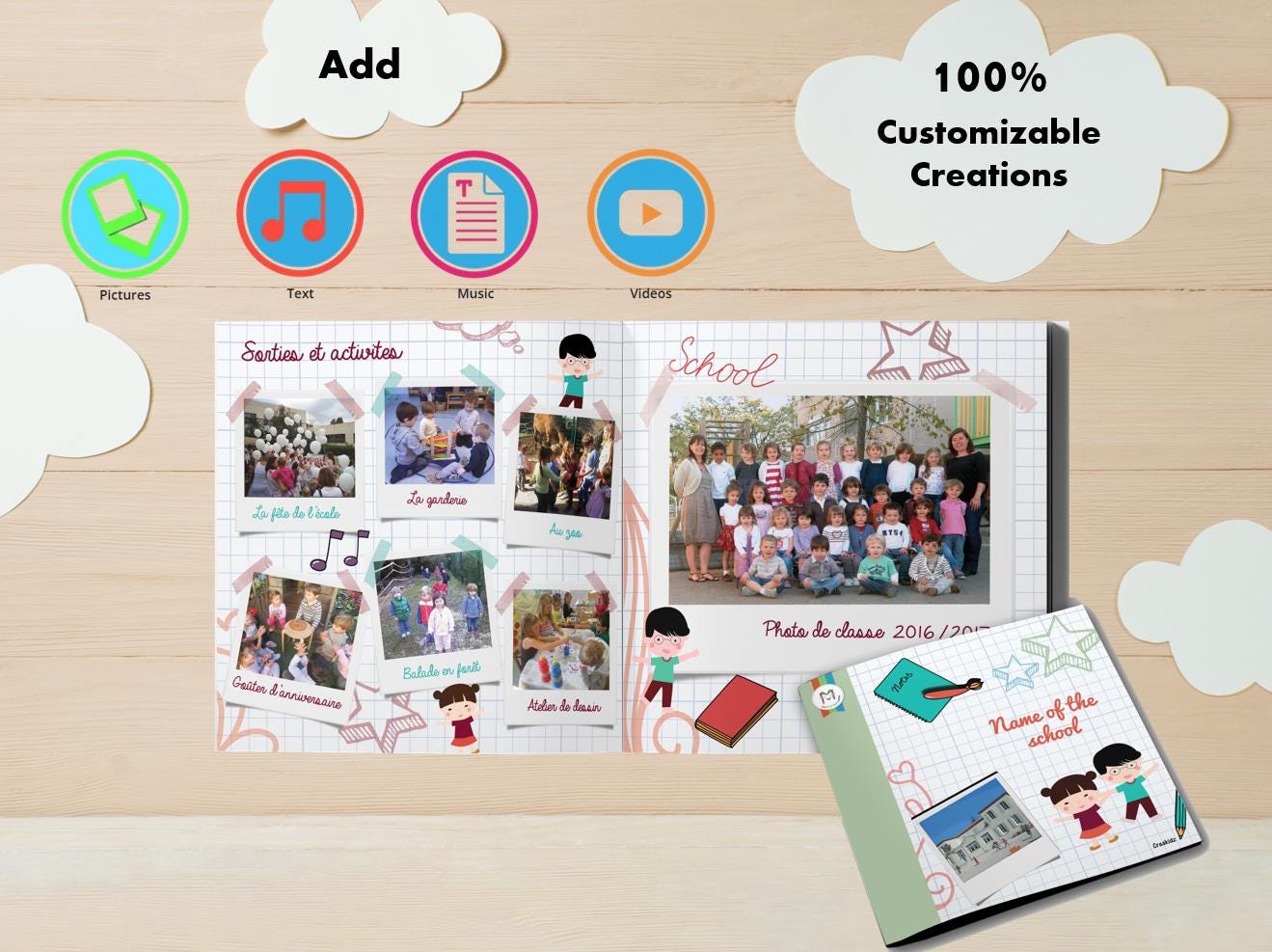 Photobook Templates - Canva Template - Printable Photo Book, Fully ...