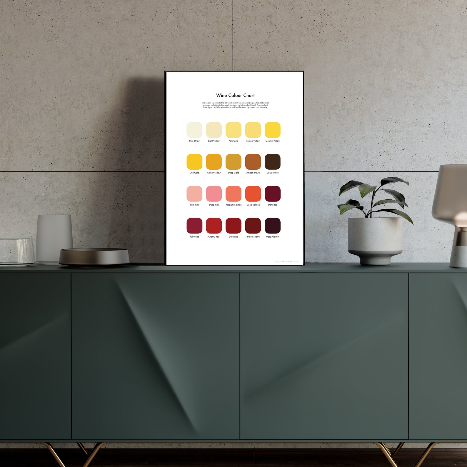 Printable Wine Map Colour Chart, Wine Poster, Tasting Chart and Bar Art ...