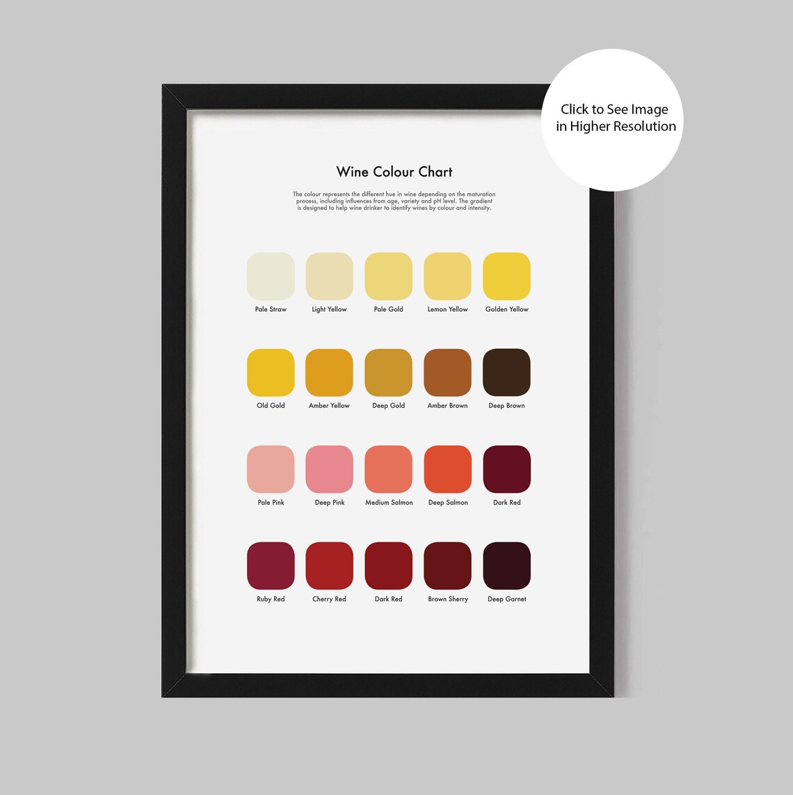 Printable Wine Map Colour Chart, Wine Poster, Tasting Chart and Bar Art ...