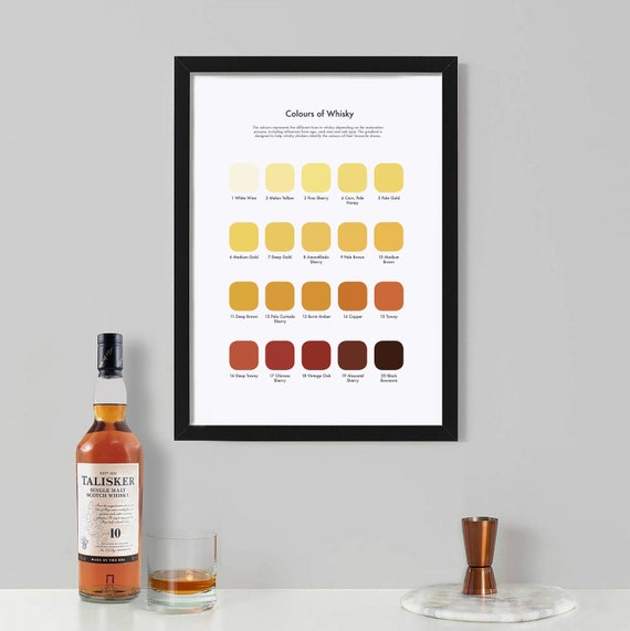 Printable Whisky Map Colour Chart Wall Art Print Gift for - Etsy UK
