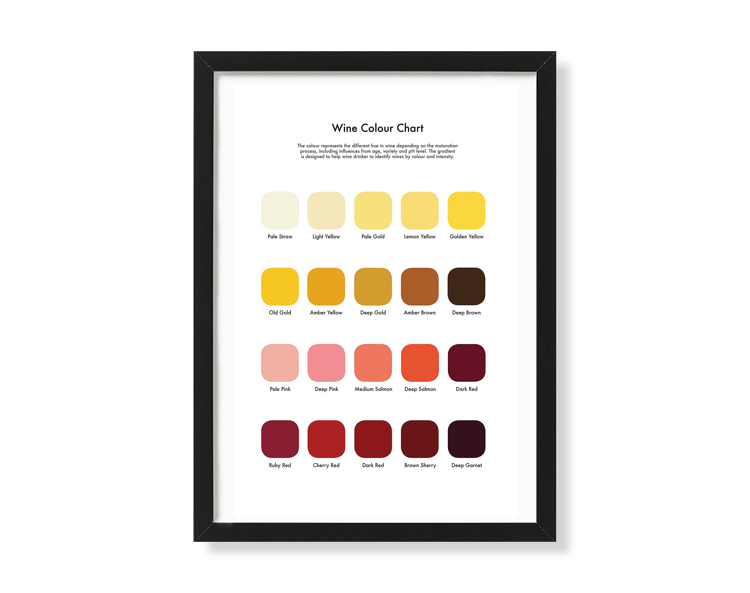 Printable Wine Map Colour Chart, Wine Poster, Tasting Chart and Bar Art ...