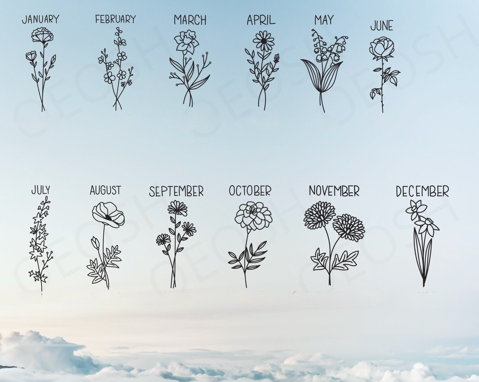 Birth Month Flower Iced Coffee Glass Cup With Lid and Straw - Etsy