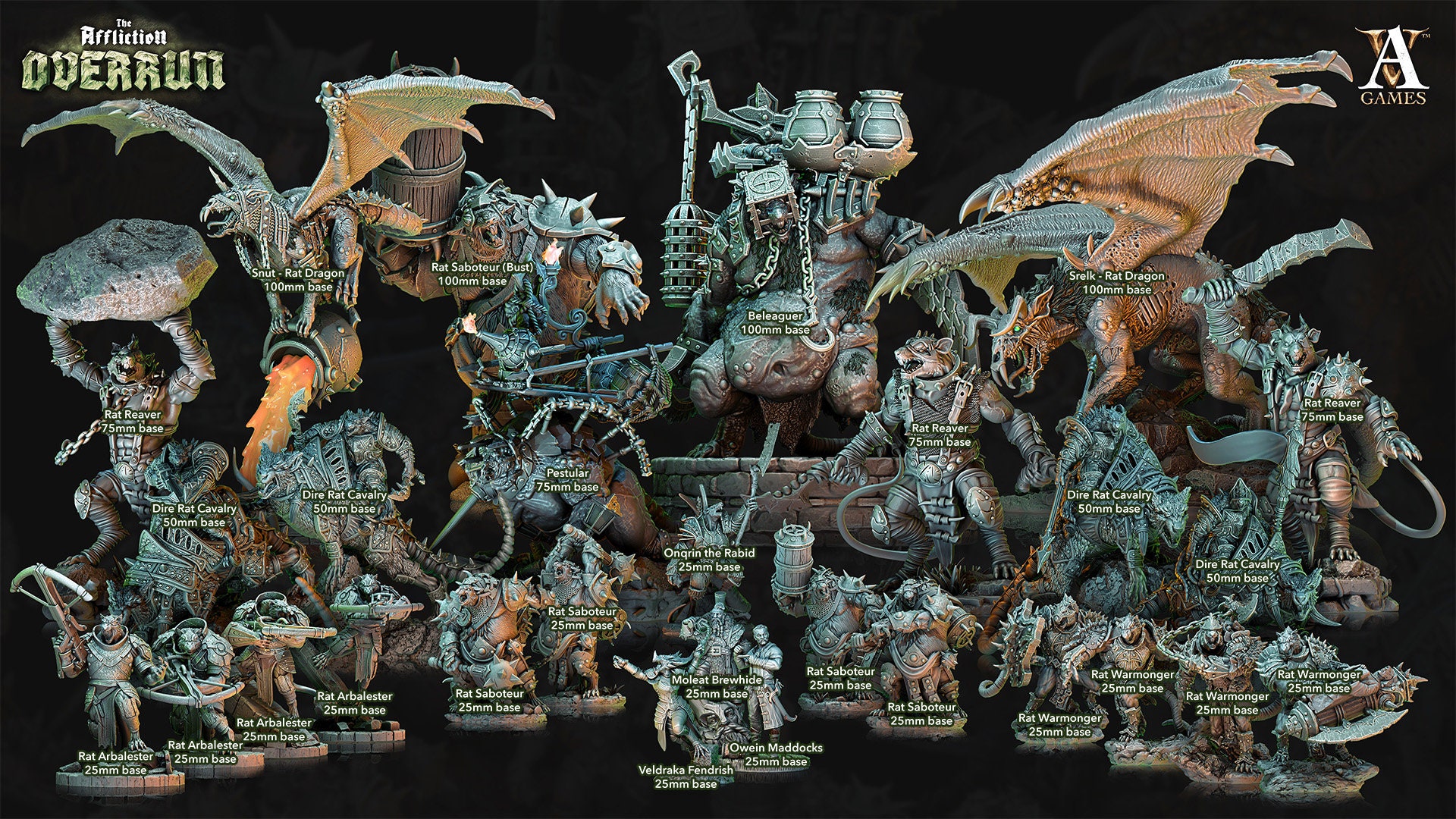 Overrun