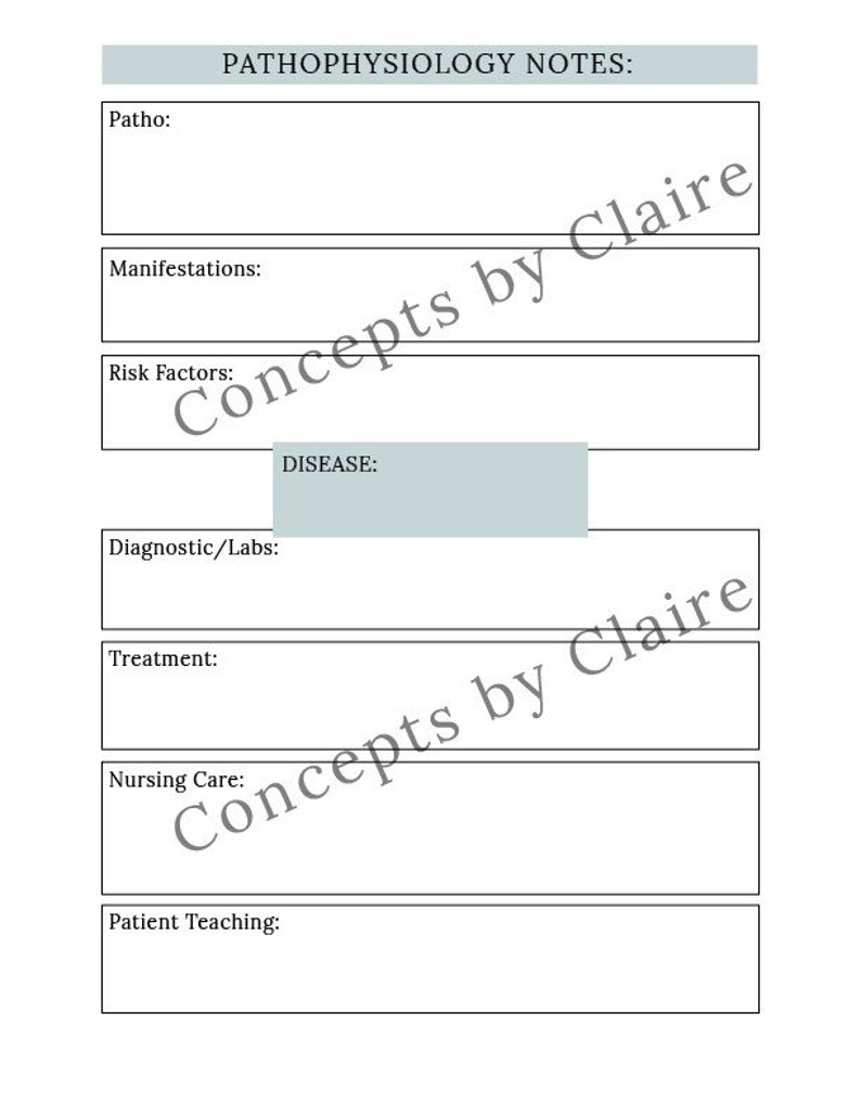 Pathophysiology Study Notes Template - Etsy