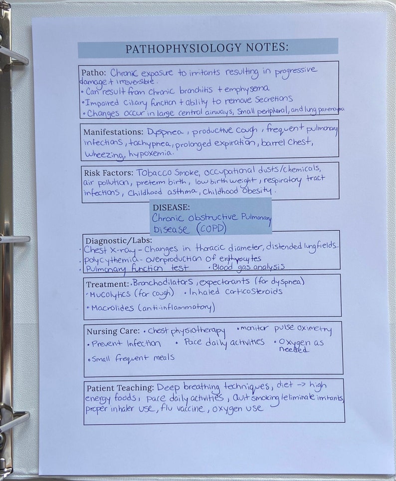 Pathophysiology Study Notes Template - Etsy