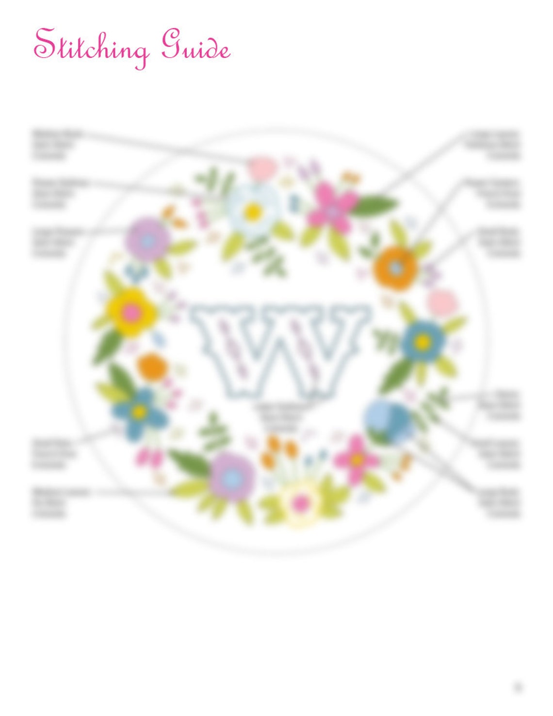 Monogram Wreath Embroidery Pattern With Full Alphabet - Etsy