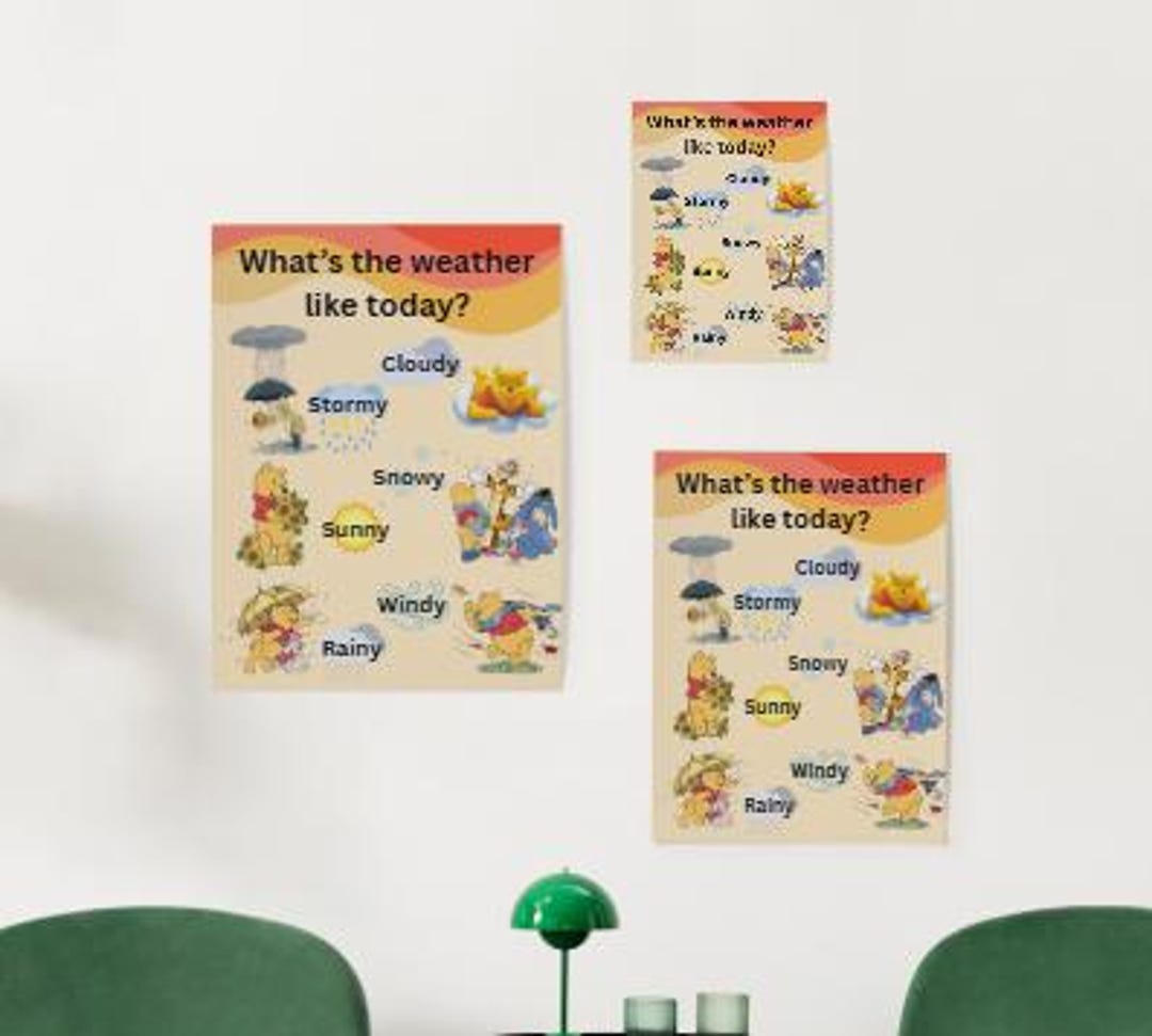 Silly Bear Weather Chart Poster - Etsy UK