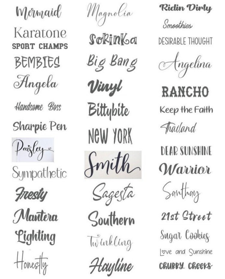 Graduation Photo Tumbler Custom Photo Tumbler Personal | Etsy