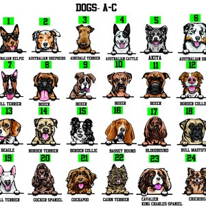 Personalized Name Blanket for Dogs/custom Dog Breed Name Blanket ...