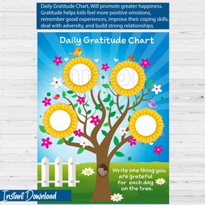 Daily Gratitude Chart, Growth Mindset, Homeschool Fun Learning ...