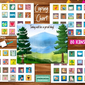 Daily Coping Chart, Home Behavior Management, Coping Skills, Homeschool ...