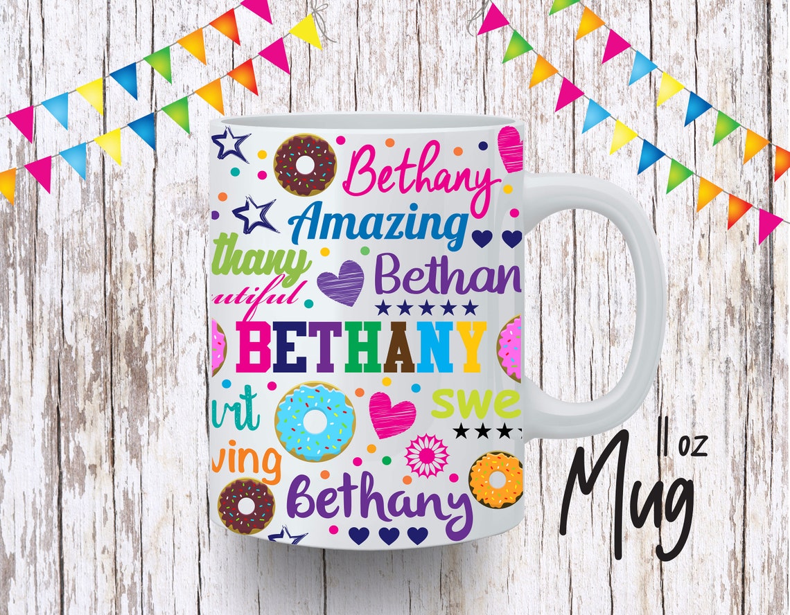 Personalized Birthday Name Plate/name Bday Party Plate/happy Birthday ...