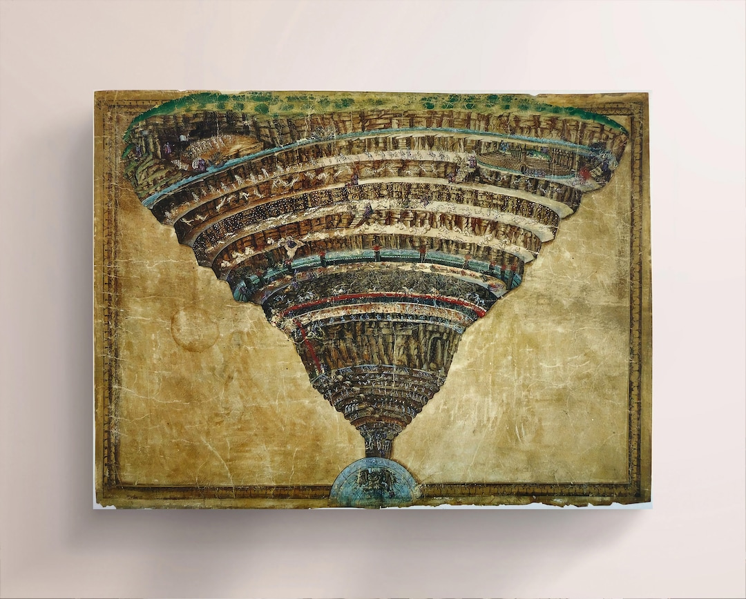 Botticelli's Map of Hell Canvas Print: Dante's Divine Comedy Art J_521 ...