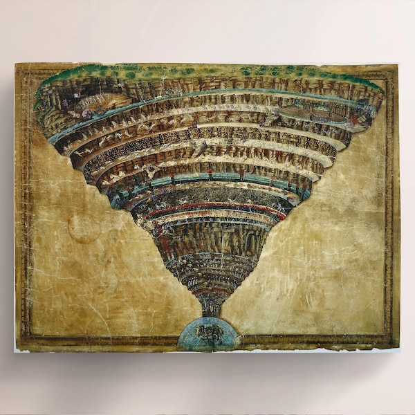 Botticelli Map of Hell Print - Etsy