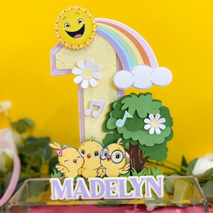 Canticos Theme 3D Letters | Canticos Pollitos Party Theme | Pastel ...