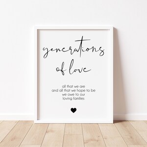Generations of Love Sign Template, Loving Families Sign Printable, All ...