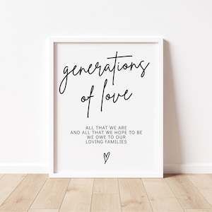 Generations of Love Sign Template, Loving Families Sign Printable, All ...