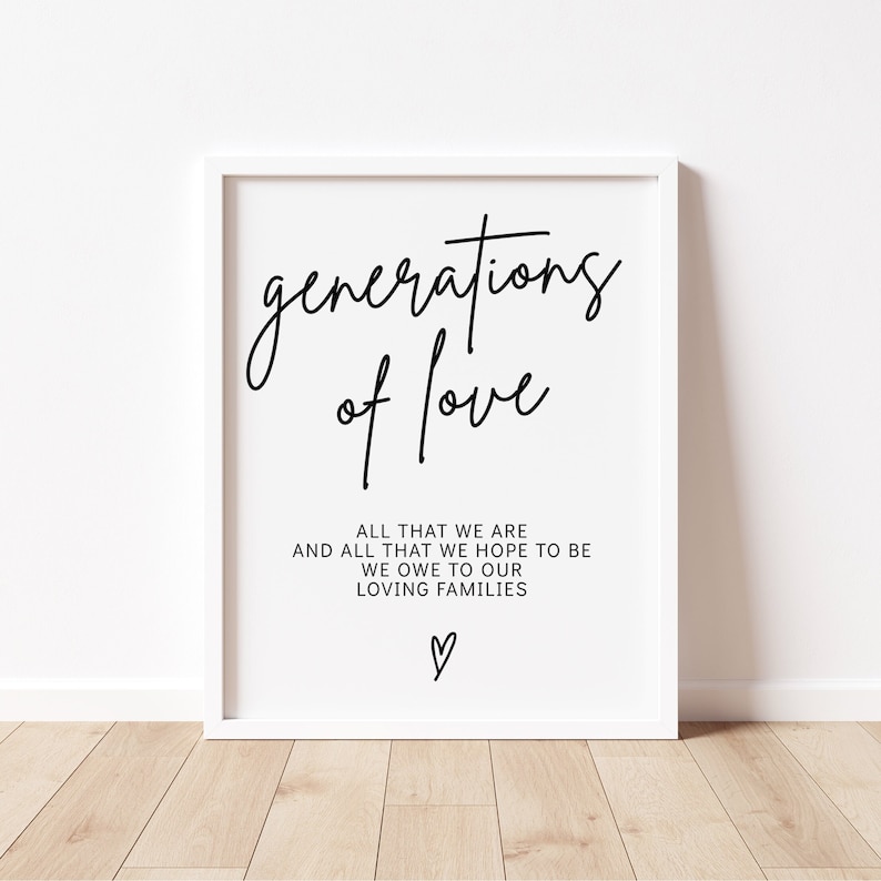 Generations of Love Sign Template Loving Families Sign - Etsy